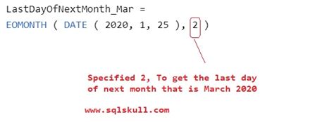 Eomonth Function Dax Sql Bi Tutorials