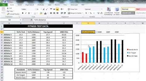Excel Conditional Formatting Chart How To Create An Excel Gantt Chart