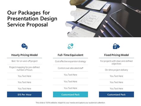 Our Packages For Presentation Design Service Proposal Ppt Powerpoint