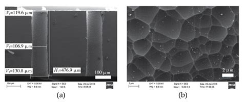 Sem Image Of Photosensitive Glass Via After Wet Etching A