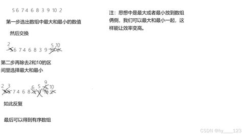 数据结构排序详解使用语言：c语言c语言数据结构 排序 Csdn博客