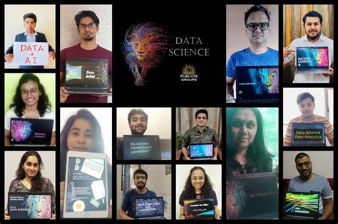 Ankit Kumar On Linkedin Teampower Datascience Datanalytics