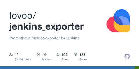 Github Lovoo Jenkins Exporter Prometheus Metrics Exporter For Jenkins