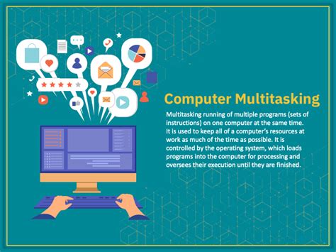 Example For Computer Multitasking At Isabel Newell Blog
