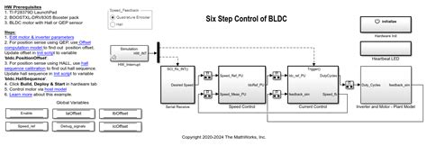 Six Step Commutation Of Bldc Motor Using Sensor Feedback Matlab