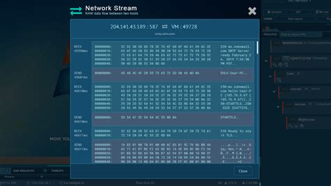 gafgyt malware analysis overview by any run