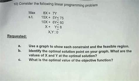 Solved Consider The Following Linear Programming Problem Maximize 8x