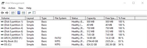 Linux Partition Shrink With Diskpart Does Nothing Super User