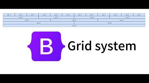 Grid System Bootstrap Youtube
