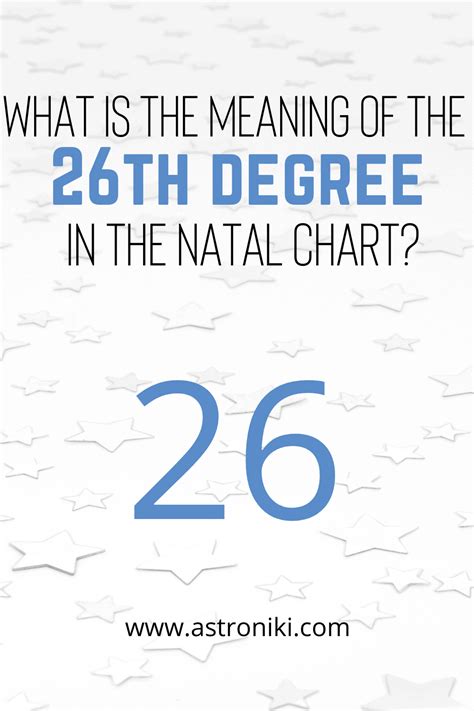 9 Astrology Chart Ideas Astrology Chart Astrology Birth Chart Astrology