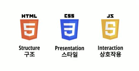 Section Unit HTML 기초