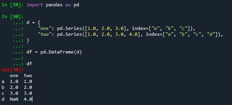 Pandas 데이터 구조 소개dataframe