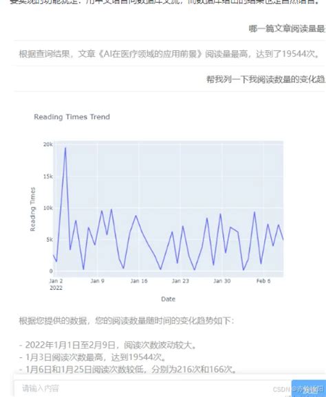 自然语言转sql之vannaai：ai集成数据库 Csdn博客