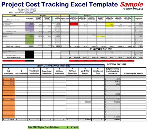 Project Management Projectmanagement Projectmanagers… Project Management Society