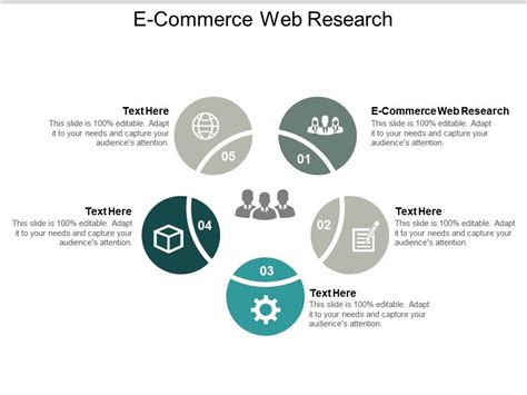 E Commerce Web Research Ppt Powerpoint Presentation Layouts Good Cpb Powerpoint Presentation