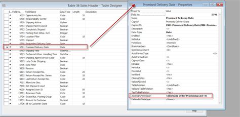 Field Level Security In Dynamics Nav