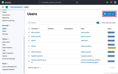Elasticsearch：为日志分析设置安全的 Elasticsearch 管道orgelasticsearchlauncher