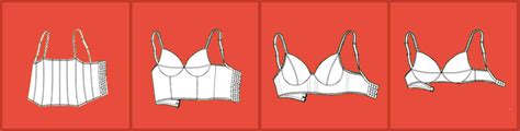 Lingeriepatternmaker Software