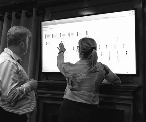 KPI Trees Resources Made To Measure KPIs