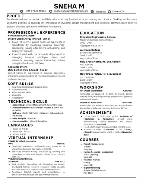 Sneha Resume Pdf