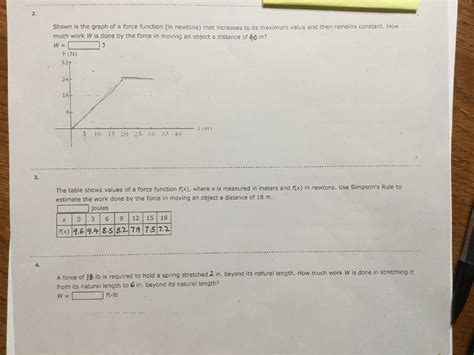 solved shown is the graph of a force function in newtons