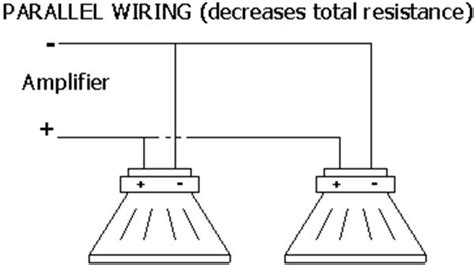 Car Sub Wiring Diagram
