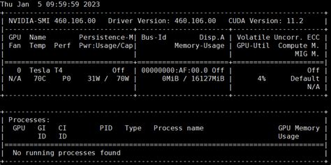lxd config device add gpu device error lxd linux containers forum