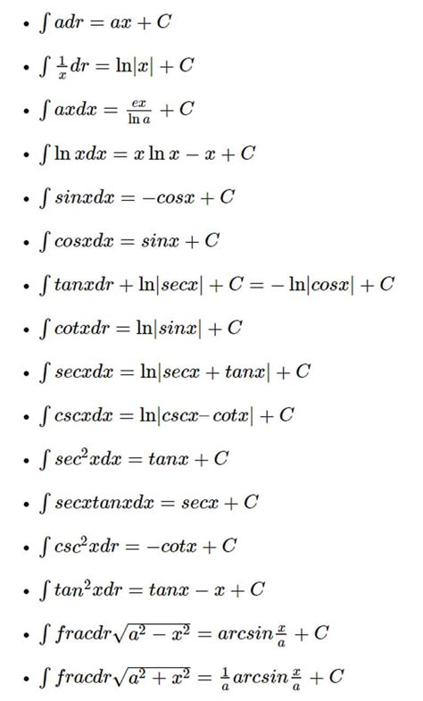 Calculus Formulas TRUNG TÂM GIA SƯ TÂM TÀI ĐỨC HOTLINE 091 6265 673