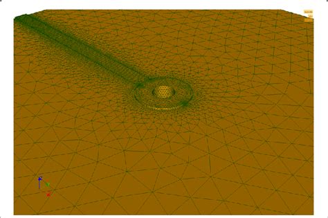Mesh Of The Simulation Model Tetrahedron First Order Continuous