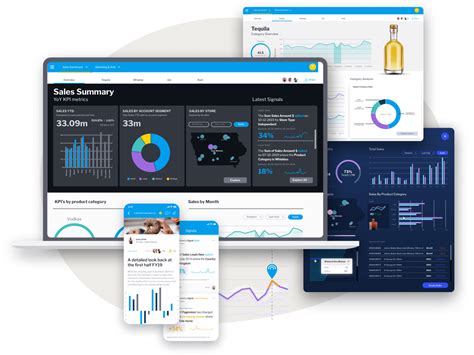 business intelligence reporting analytics and software yellowfin