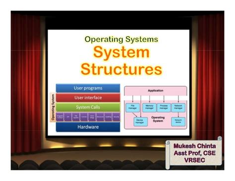 operating systems system structures
