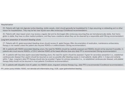 Gi Bleeding Upper And Lower Gib Pptx Digestive Disorders