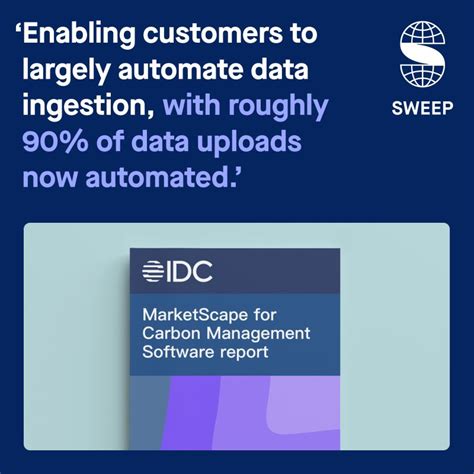 Sweep On Linkedin Sweep Named A Sustainability Management Software