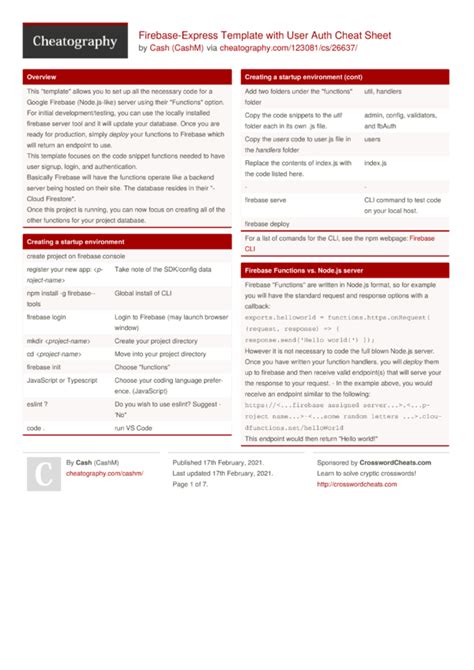 Firebase Express Template With User Auth Cheat Sheet By Cashm