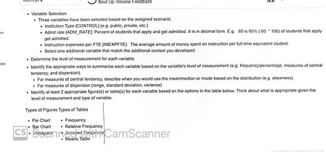 Part 2 Develop A Descriptive Statistics Data