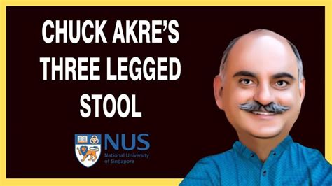 Ebin Shajan Posted On Linkedin