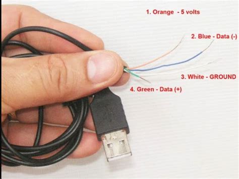 جدول رنگ سیم های USB ترتیب رنگ های سیم های یو اس بی پی سی گرام