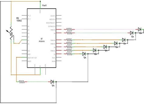 Arduino Đồ Thị Thanh Led
