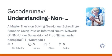 Github Gocoderunavunderstanding Non Linear Dynamics In Fiber Optics