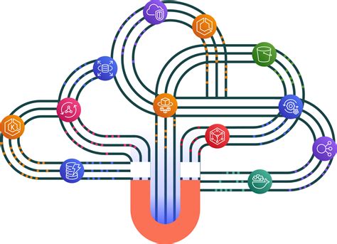 Telemetry Hub Reviews Cost And Features Getapp Australia 2025