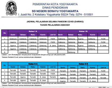 Contoh Jadwal Pelajaran Sd 53 Koleksi Gambar