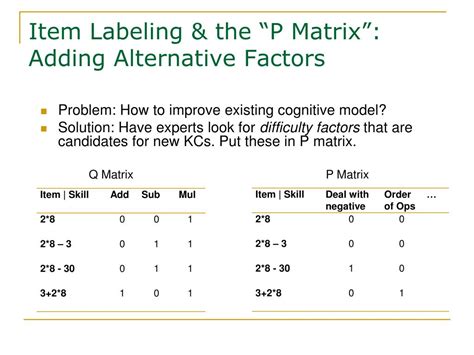 ppt learning from learning curves item response theory and learning