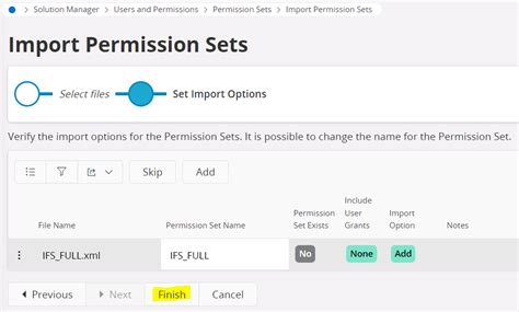 ifs cloud import permission set ifs community