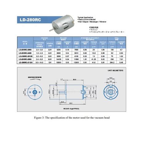 Matlab Assignment Simulink Learning Issue 1