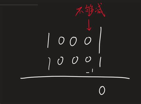 1073 负二进制数相加二进制负数相加 Csdn博客