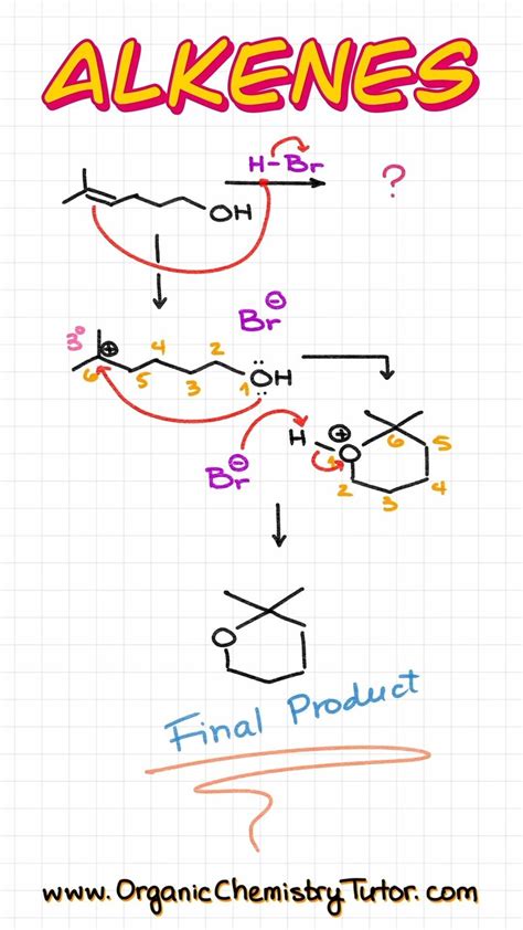 H2s Lewis Structure Valence Electrons Formal Charge And More