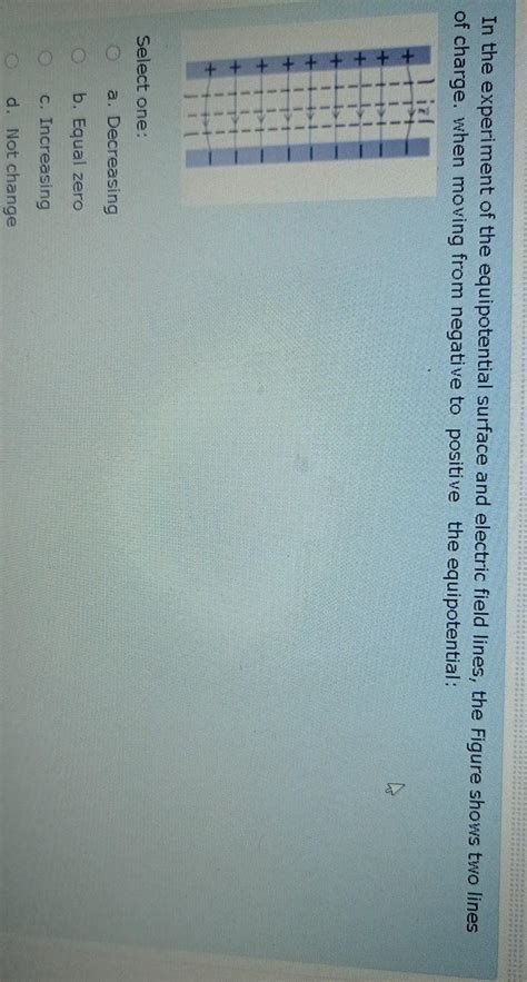 Solved In The Experiment Of The Equipotential Surface And