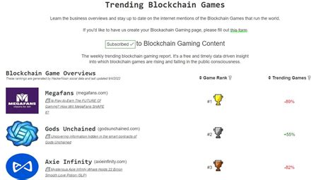 Tracking The Worlds Top Trending Blockchain Games Hackernoon