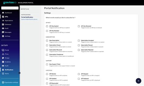 Whats New In Api Management 313 Announcements Community