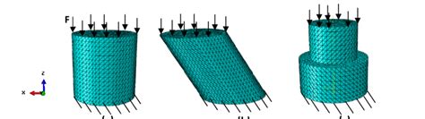 Finite Element Meshes Models The Applied And Boundary Conditions A Download Scientific